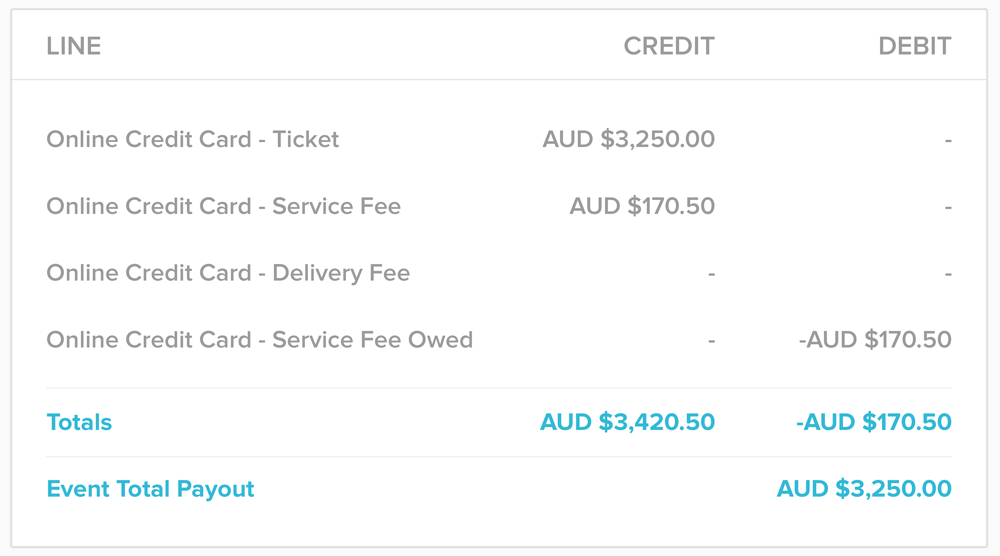 Collect Money For Events - Ticketbooth